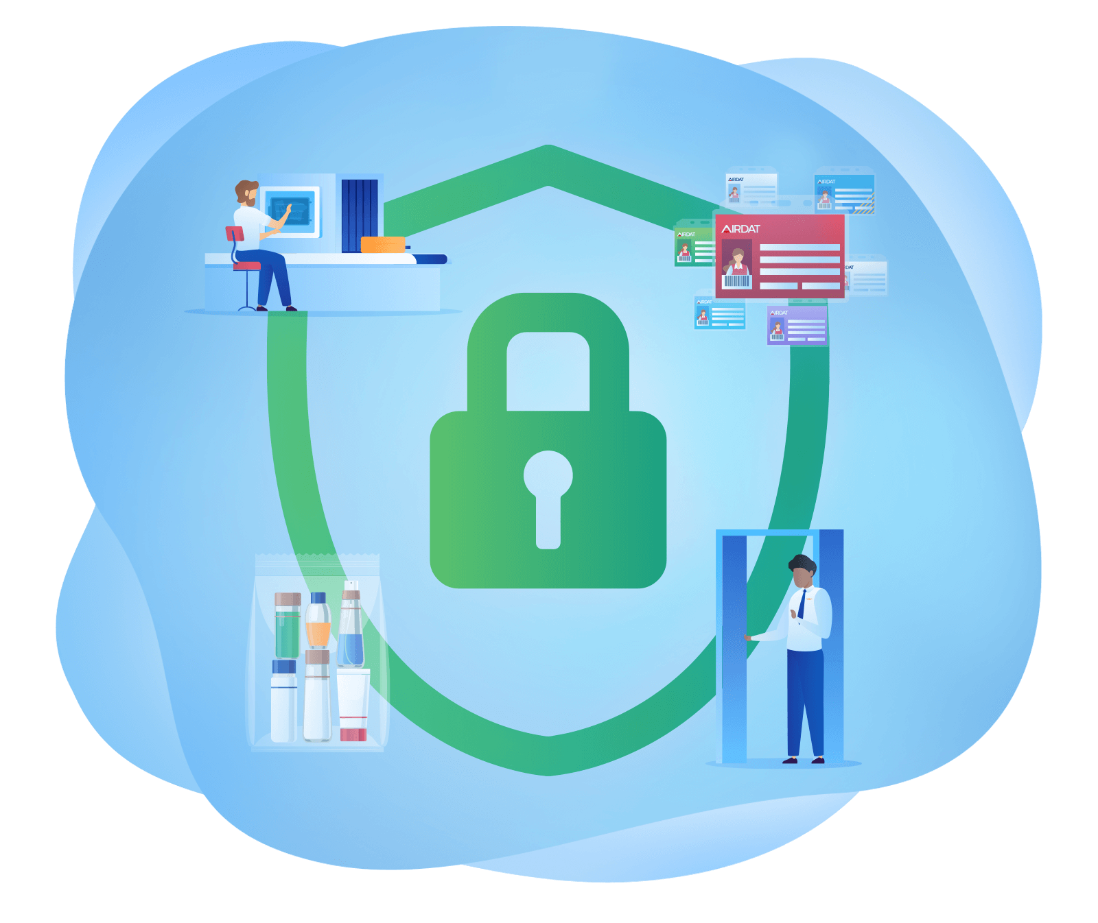 GSAT Online Training Course | Airside Security | AIRDAT